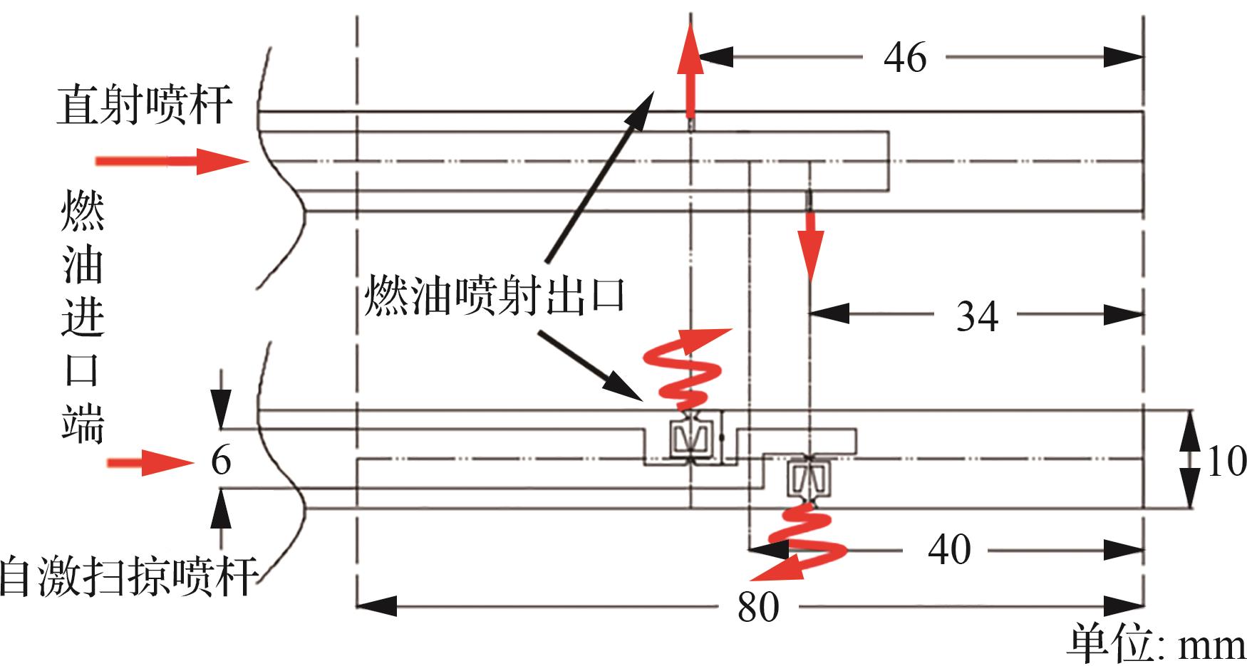 Experiment on afterburner combustion efficiency based on self-excited ...